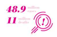 What is Sepsis? | Sepsis Australia